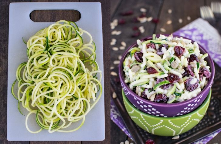10 Delicious Zucchini Recipes - Forkly
