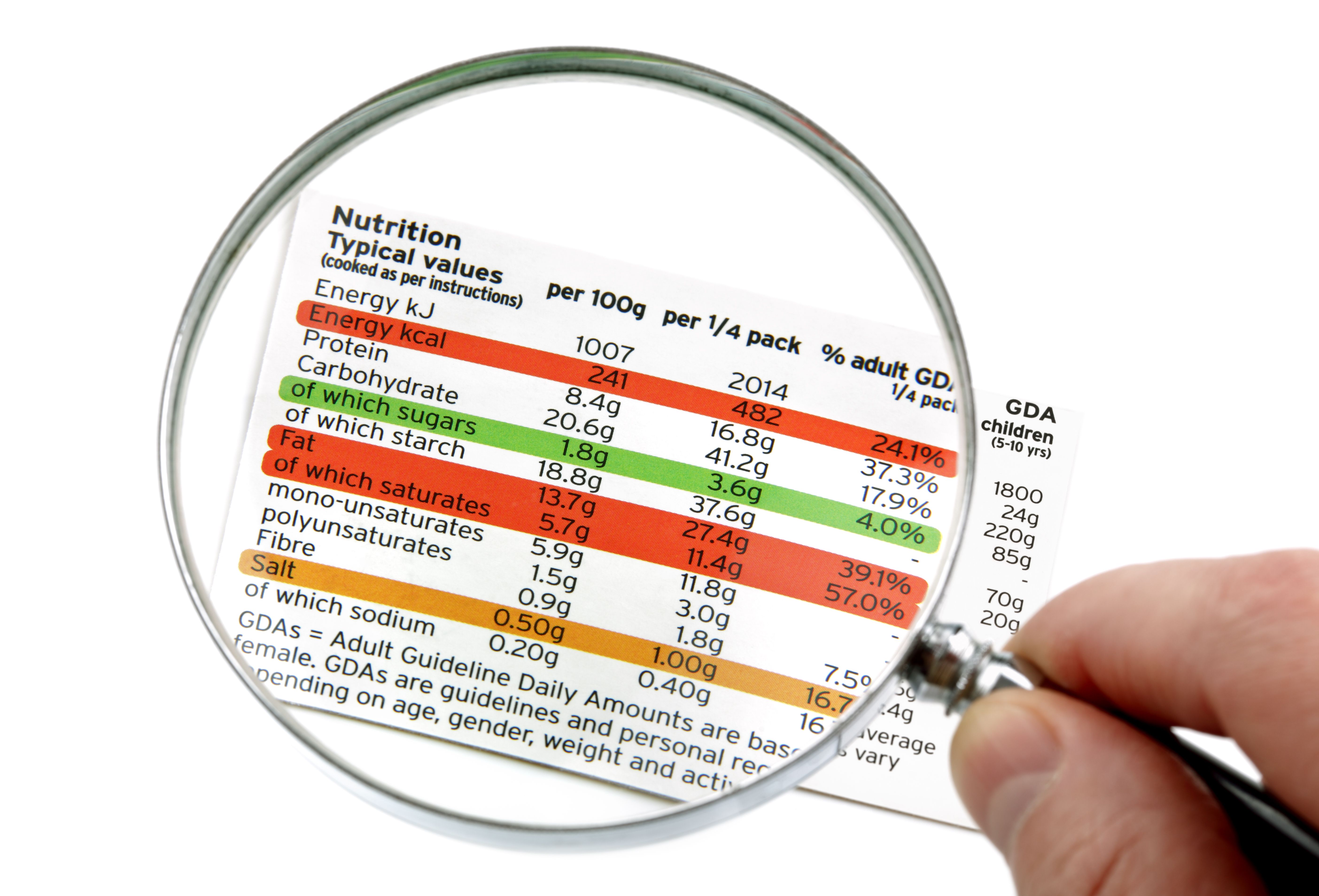 Common Food Label Buzzwords What They Really Mean Forkly