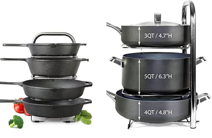 Living With A Small Kitchen: Tips For Staying Organized - Forkly