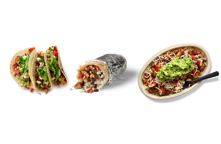 Chipotle Offers Free Delivery For March 2020 - Forkly
